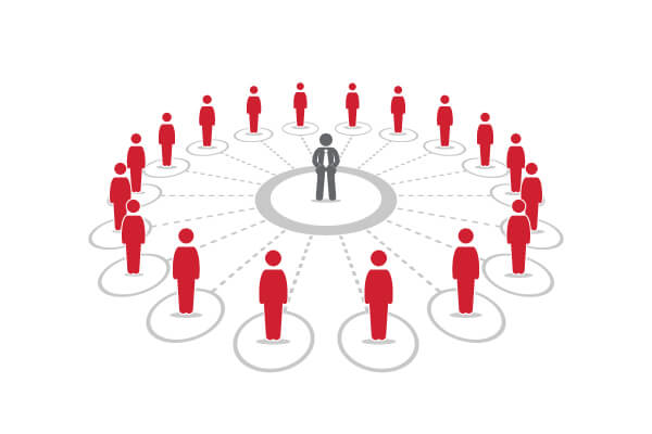 The Art of Transforming Connections into Business Value - BNI